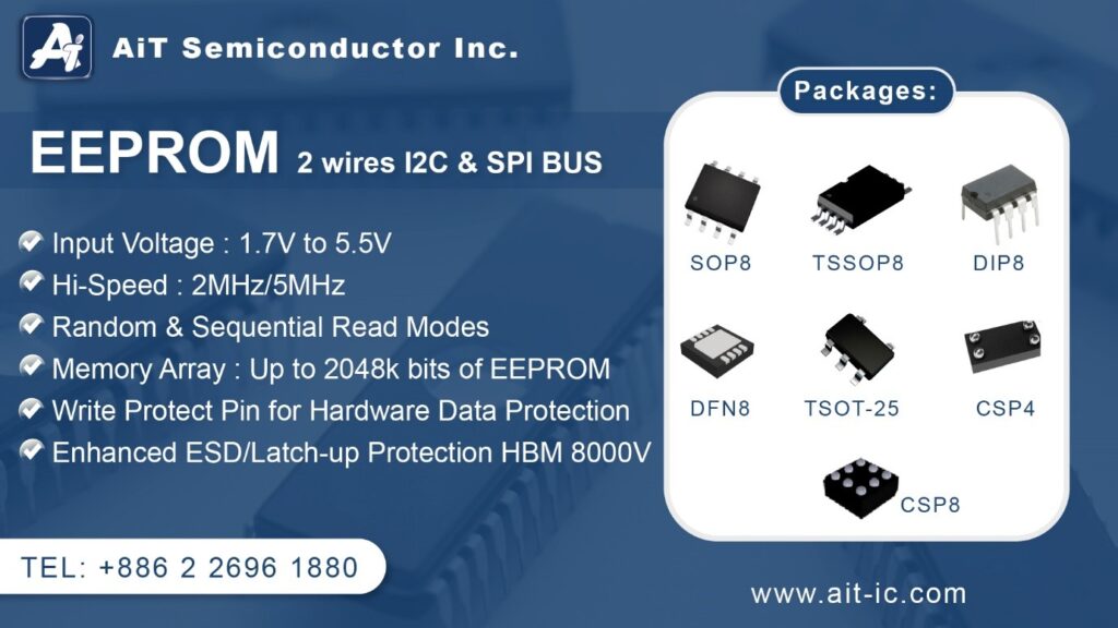 AiT Semiconductor – AiT Semiconductor is a leading Fabless IC Design ...